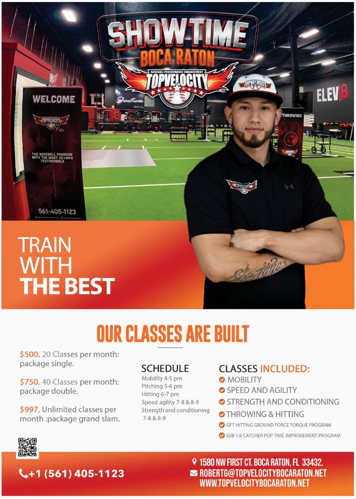 Velocity Program For Baseball